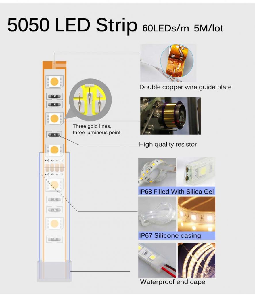 IP68 Waterproof LED Strip Lights Outdoor 5M/lot - obitol
